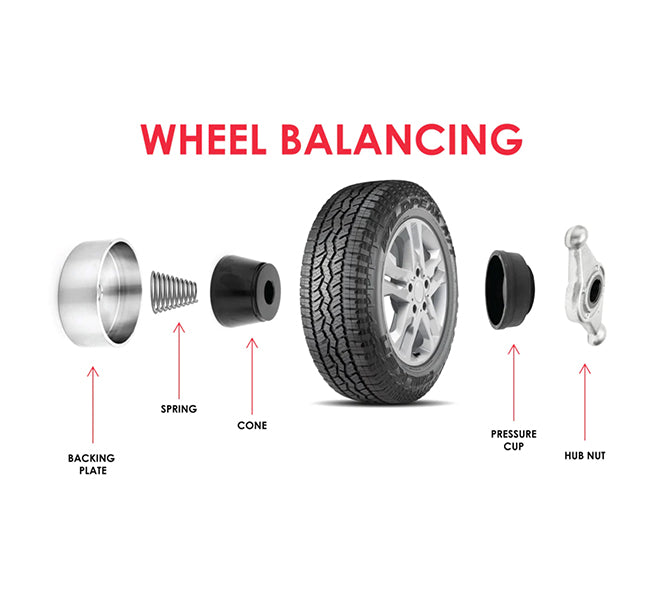 Wheel Balancing Guide — MT-RSR