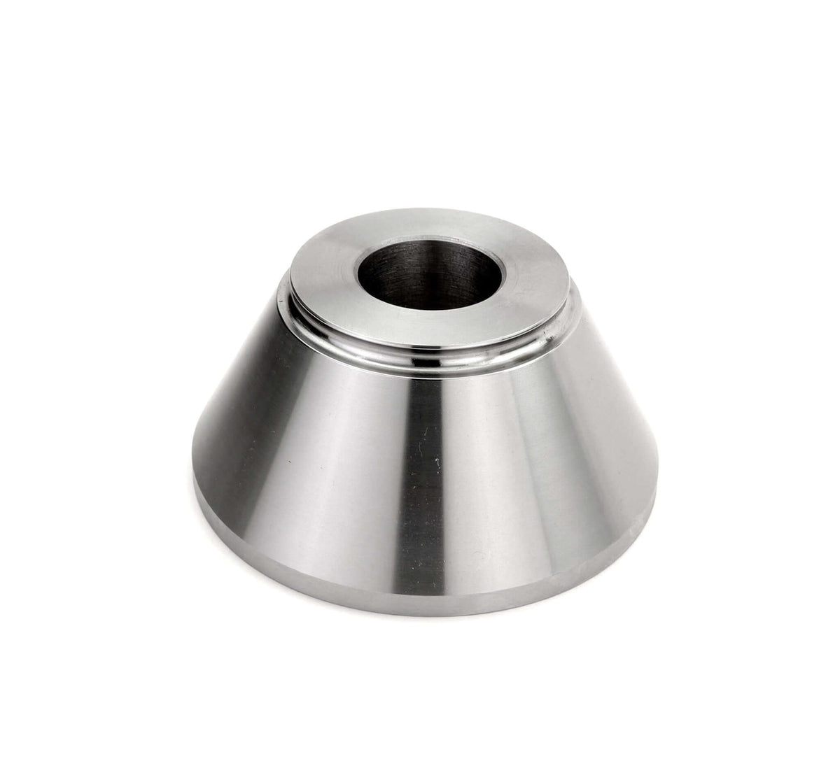 Cones & Backing Plates