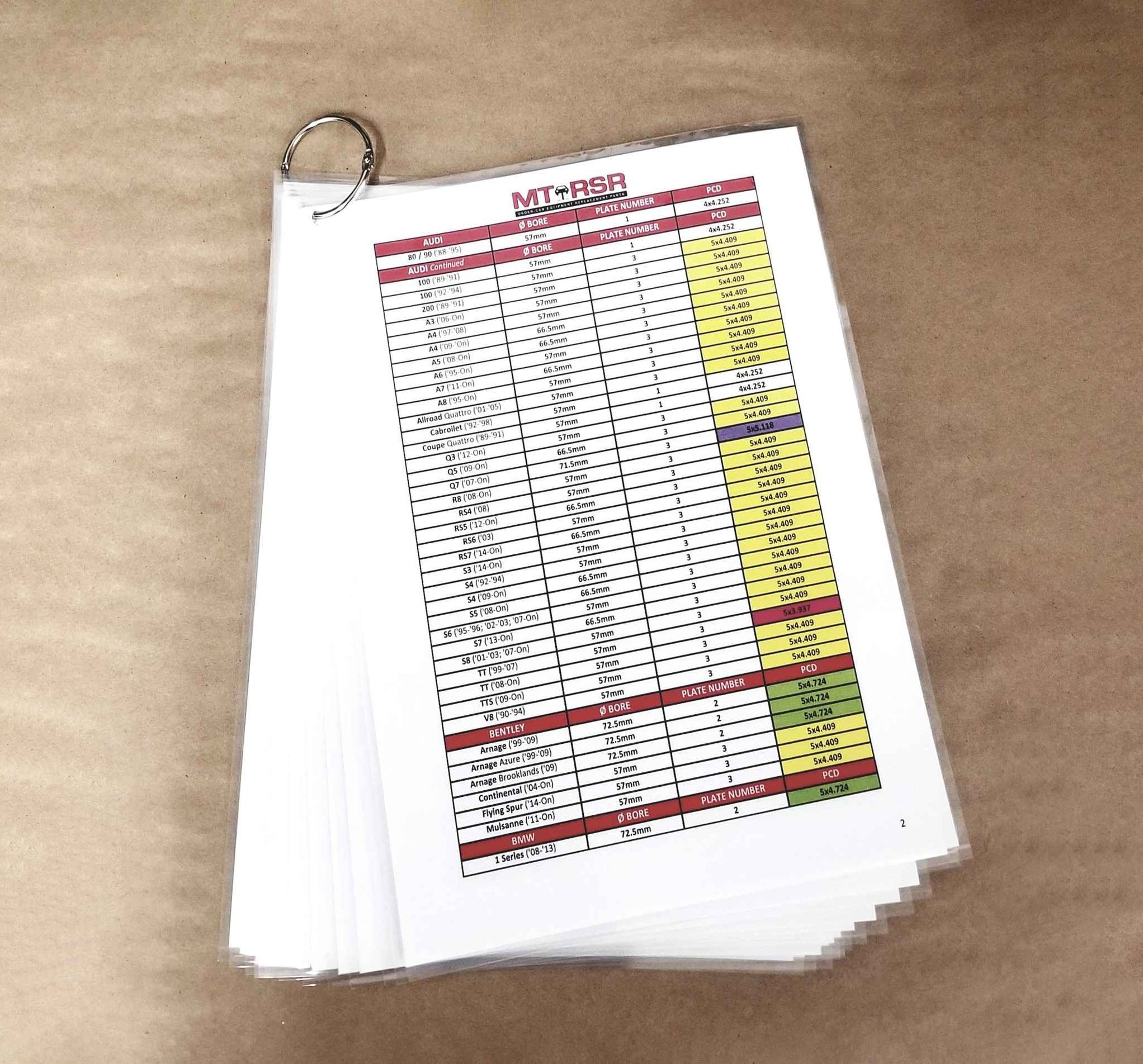 Vehicle Reference chart for Pin Plate system | MT-RSR Wheel Balancing